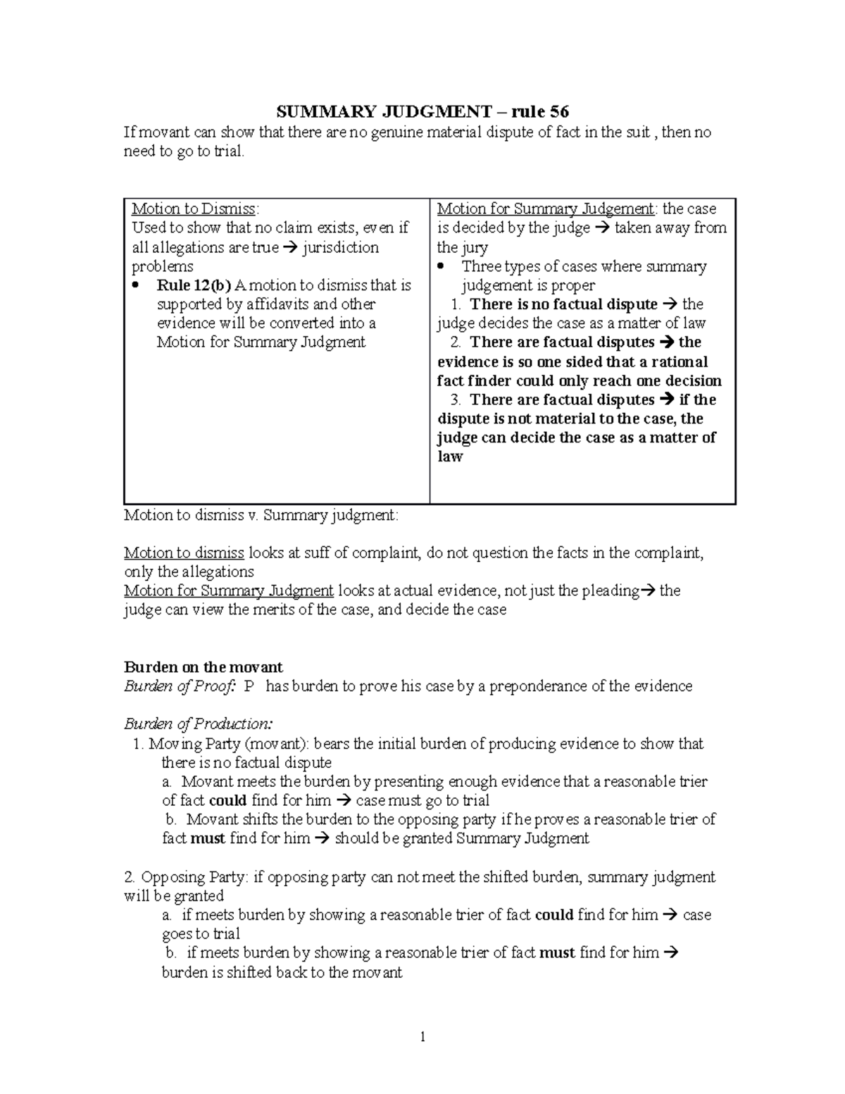 Contracts Law Outline - 2 - SUMMARY JUDGMENT – rule 56 If movant can ...
