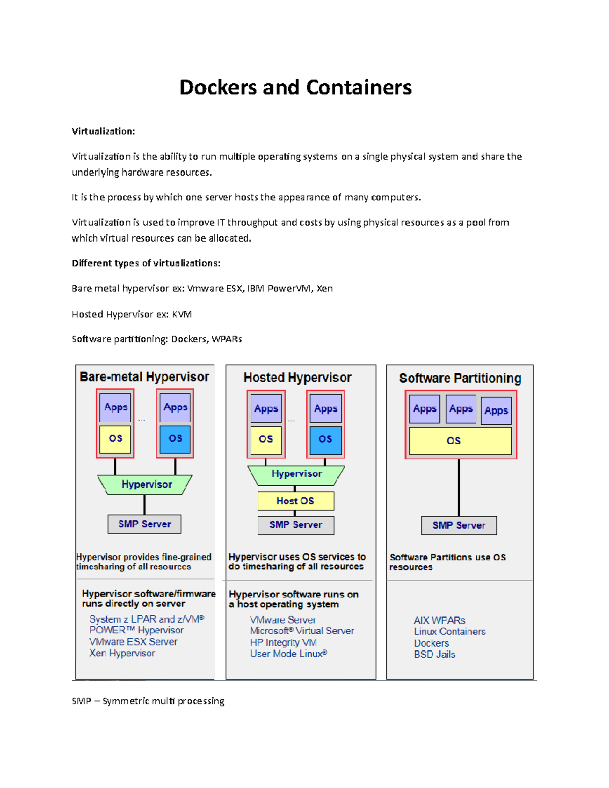 Dockers - Notes - Dockers and Containers Virtualization: Virtualization ...