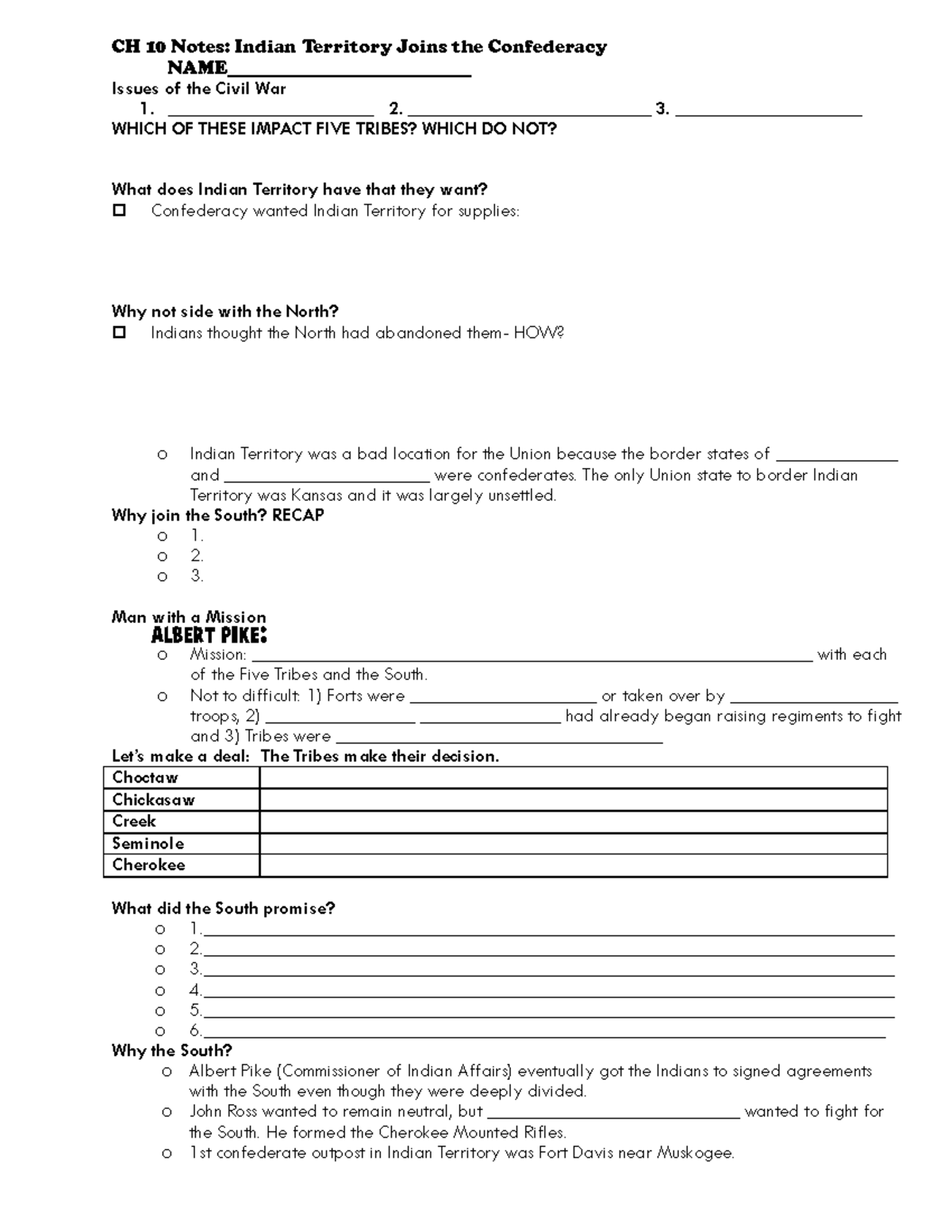 Hunter Proffitt - Copy of CH 10 Notes short version - CH 10 Notes ...