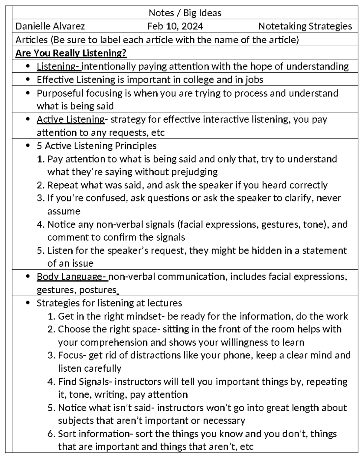 Danielle Alvarez Notetaking Stategies Notes - Notes / Big Ideas ...