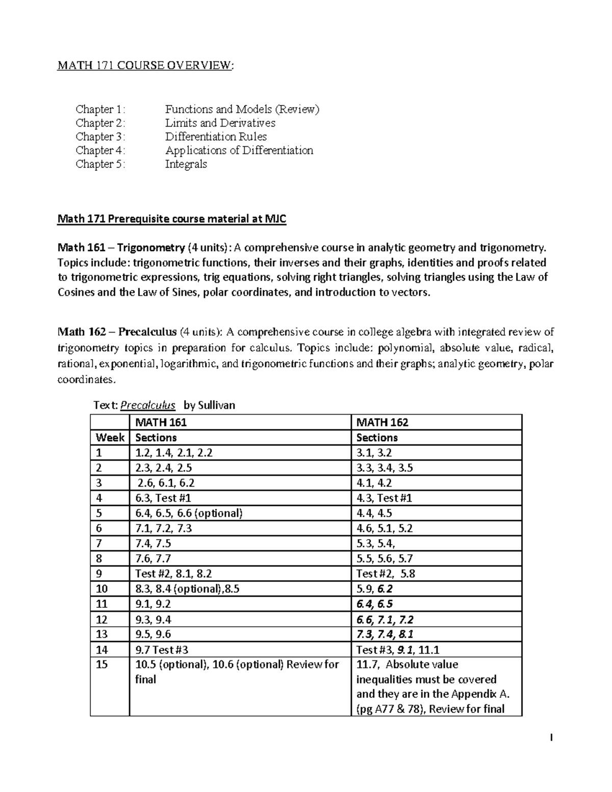 Math 171 Lecture Handouts First 3 Weeks Math 171 Course Overview Chapter 1 Functions And