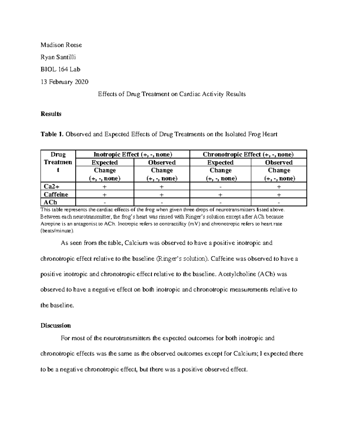 Bio 164 Lab Report - The title was "Effects of Drug Treatment on ...
