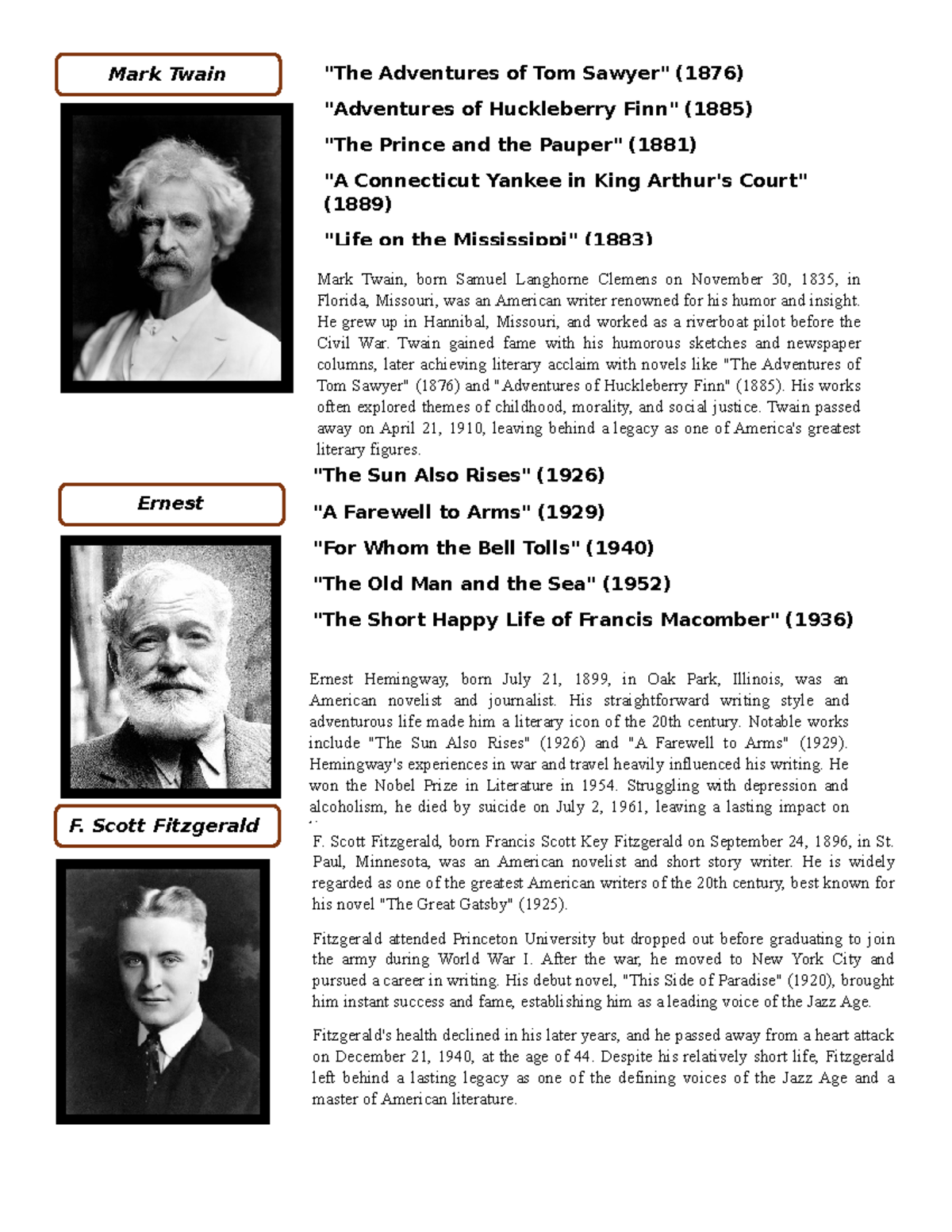 American Writers PROJ - Mark Twain "The Adventures of Tom Sawyer" (1876 ...