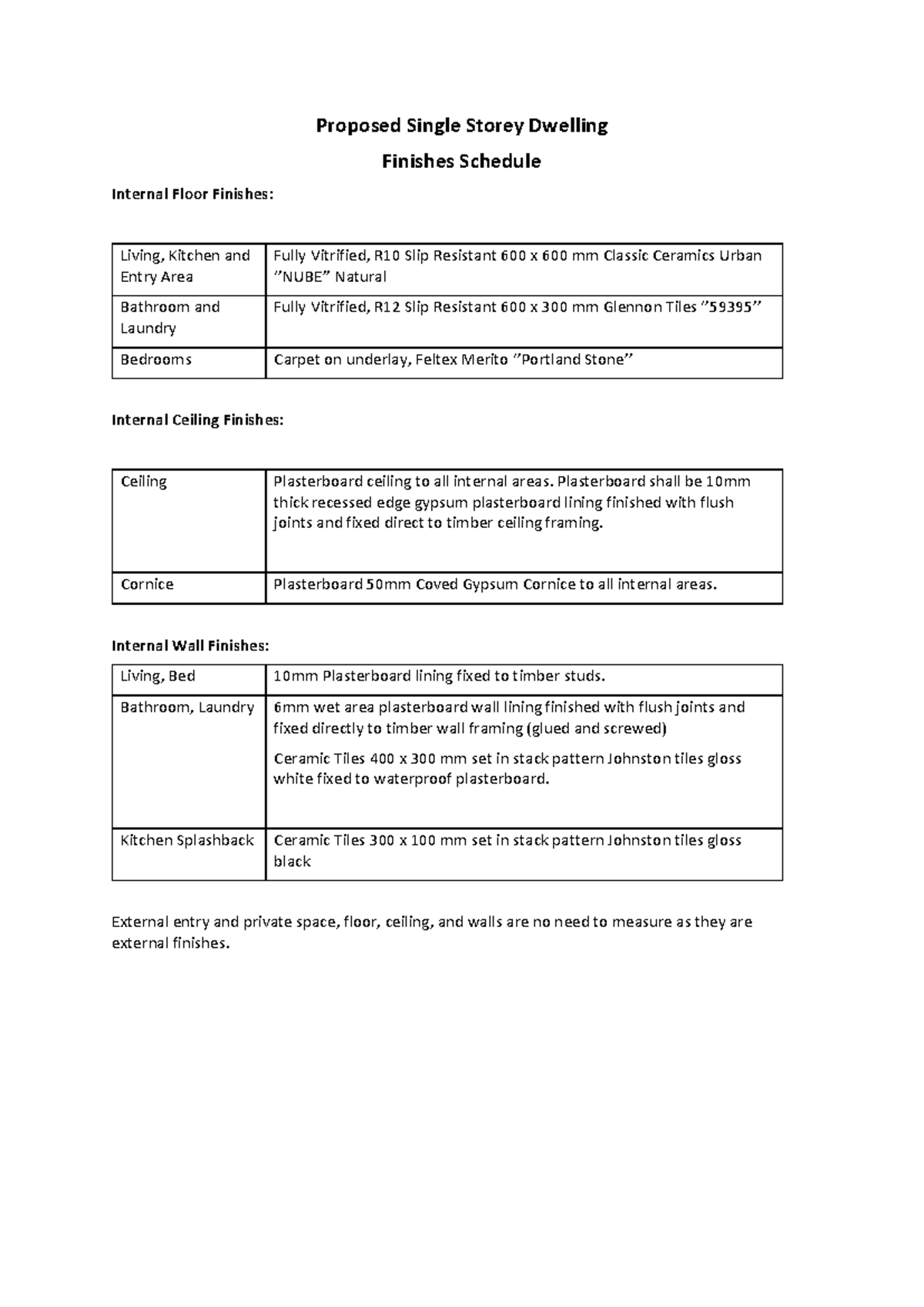 Assessment 2 - Finishes Schedule - Proposed Single Storey Dwelling ...