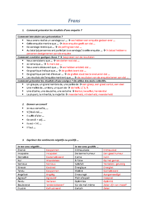 9 Taalverwantschap - een wijdvertakte stamboom Blanco - Les 9 ...
