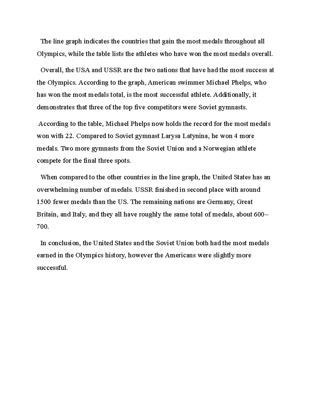 Table and line graph - sdf - The line graph indicates the countries ...