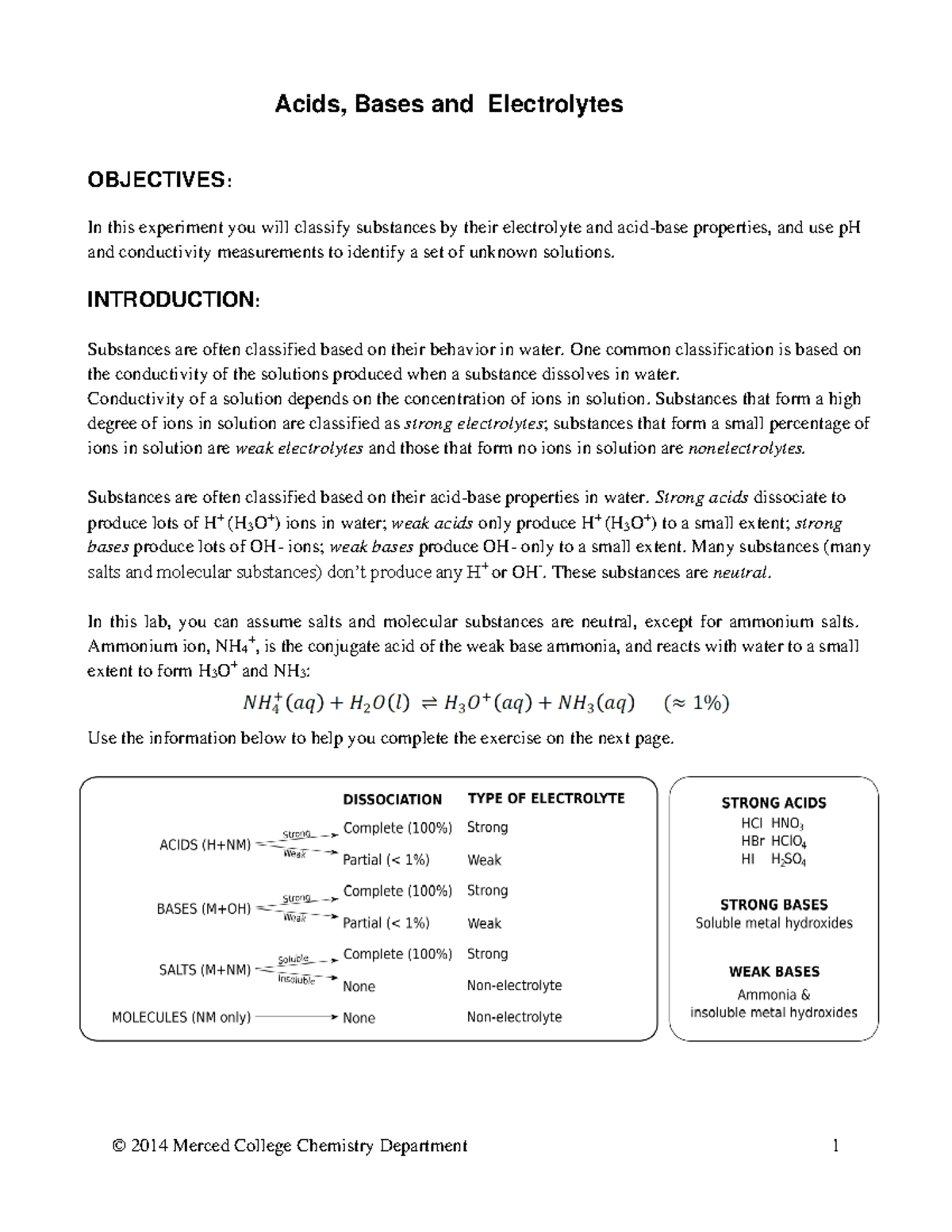 Acids, Bases and Electrolytes - Acids, Bases and Electrolytes ...