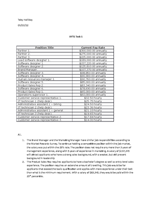 C236 - Task 1 - C236 - Task 1 - Passed - C236 Task 1 A. Position Title ...