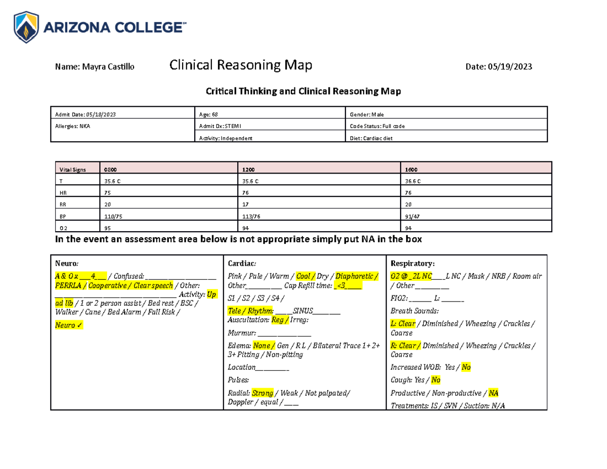 Critical Thinking Map Adult Health - Critical Thinking and Clinical ...