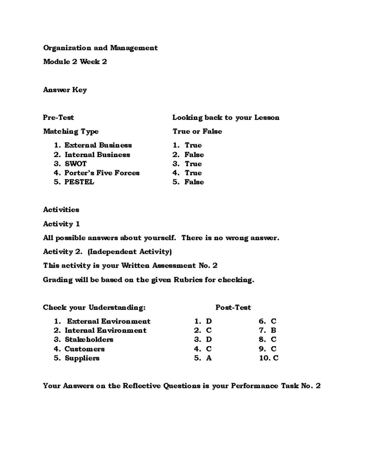 Org and Management ans key 2 - Organization and Management Module 2 ...