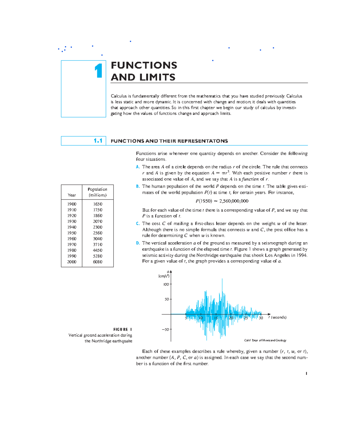 Math work ch - math work - FUNCTIONS AND THEIR REPRESENTATONS Functions ...