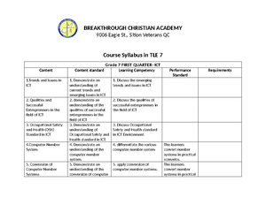 Course Syllabus in TLE 9 - BREAKTHROUGH CHRISTIAN ACADEMY 9006 Eagle St ...