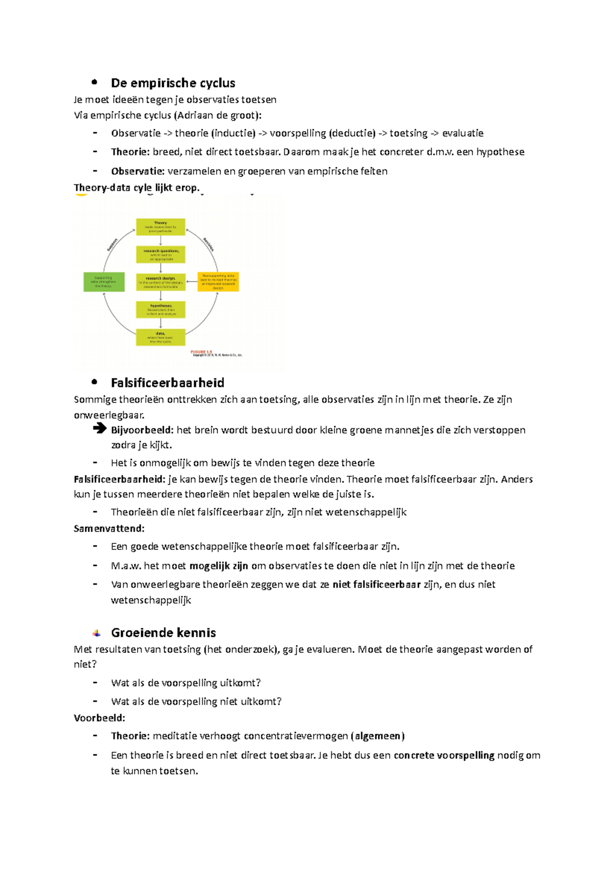 Methodeleer videos - De empirische cyclus Je moet ideeën tegen je ...