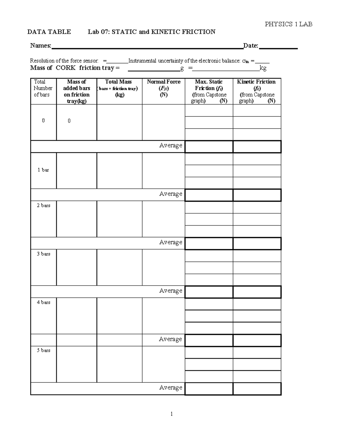 Lab 7 data sheet - DATA TABLE Lab 07: STATIC and KINETIC FRICTION Names: Date: Resolution of the ...