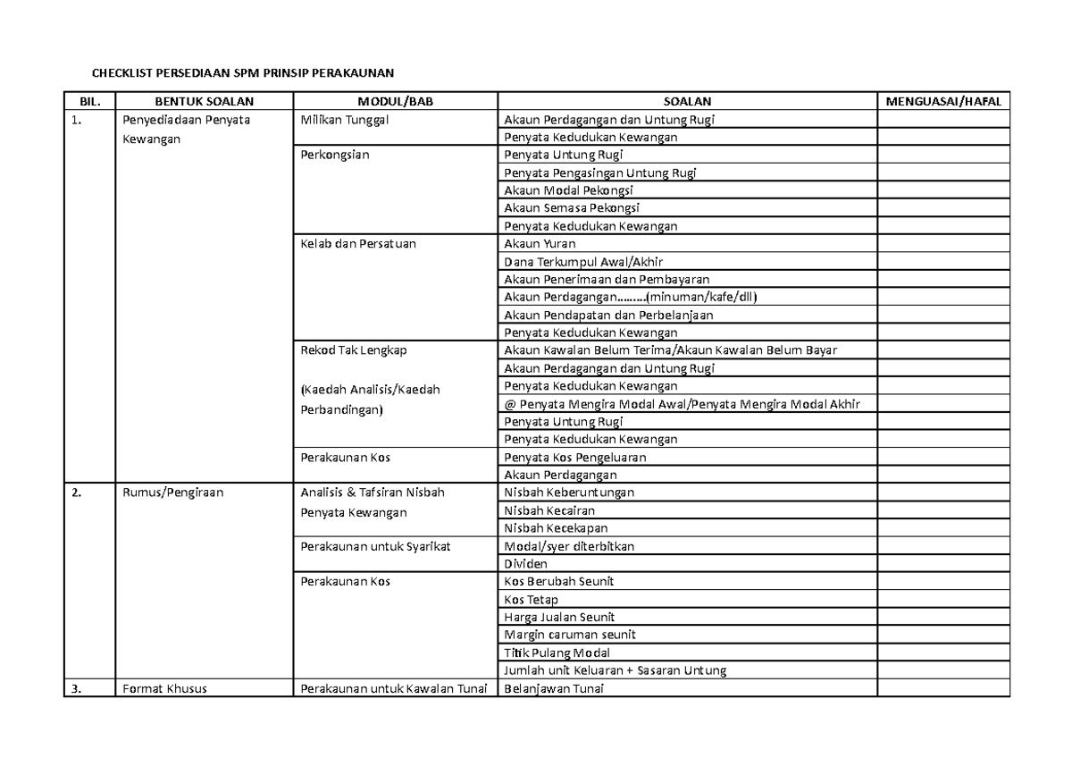 Checklist Persediaan SPM Prinsip Perakaunan - CHECKLIST PERSEDIAAN SPM ...
