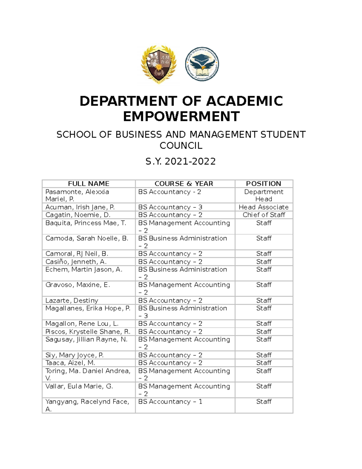 Directory - EXAMPLE - DEPARTMENT OF ACADEMIC EMPOWERMENT SCHOOL OF ...