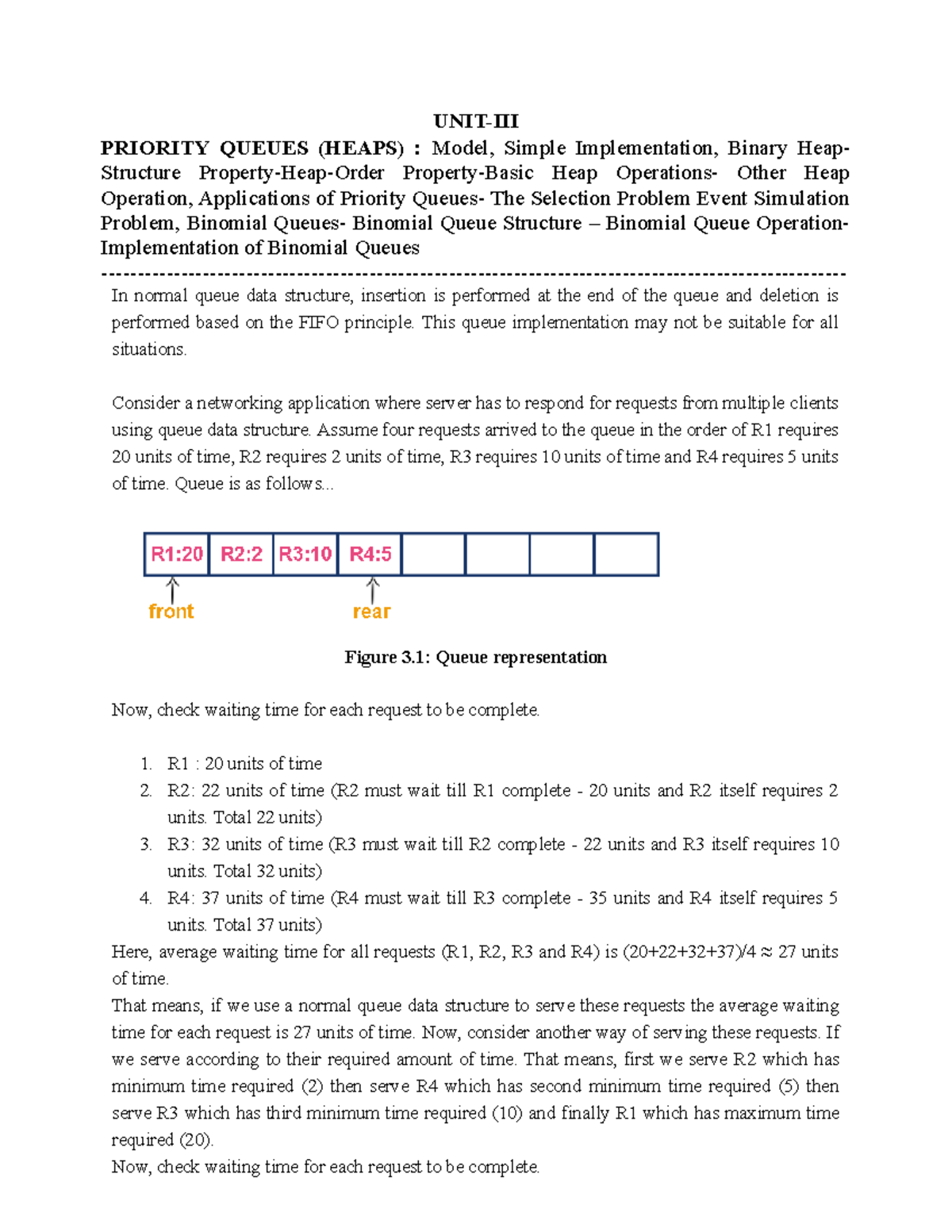 18.ADS UNIT-3priority queues - UNIT-III PRIORITY QUEUES (HEAPS) : Model, Simple Implementation ...