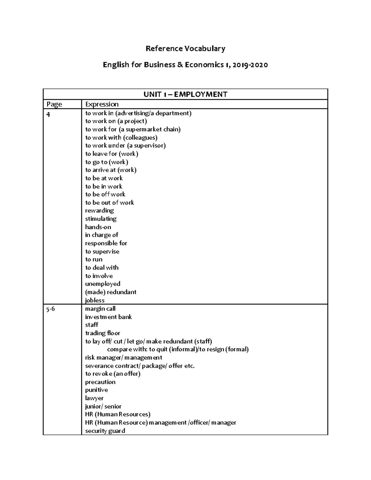 Reference Vocabulary 2019-2020 - Reference Vocabulary English for ...