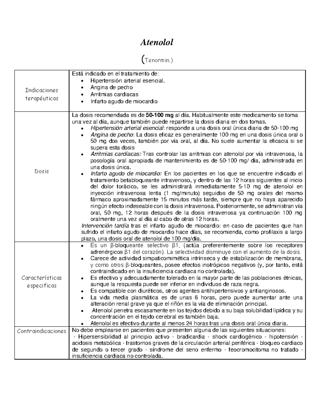 Atenolol - Farmacología fármacos - Atenolol (Tenormin.) Indicaciones ...