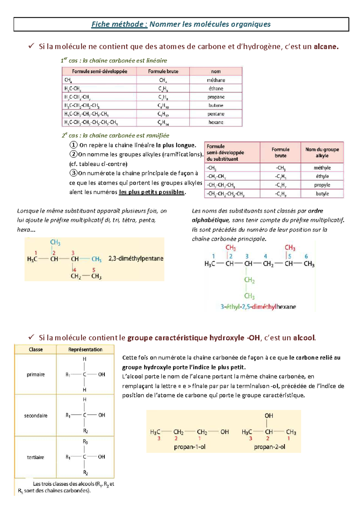 Fiche-méthode-nomenclature - Fiche méthode : Nommer les molécules organiques Si la molécule ne ...