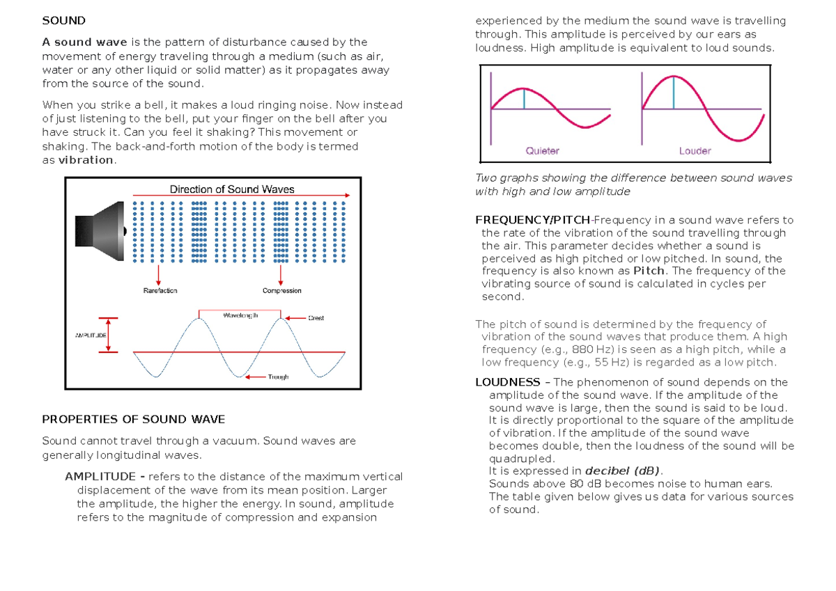Sound and light notes - N/A - SOUND A sound wave is the pattern of ...