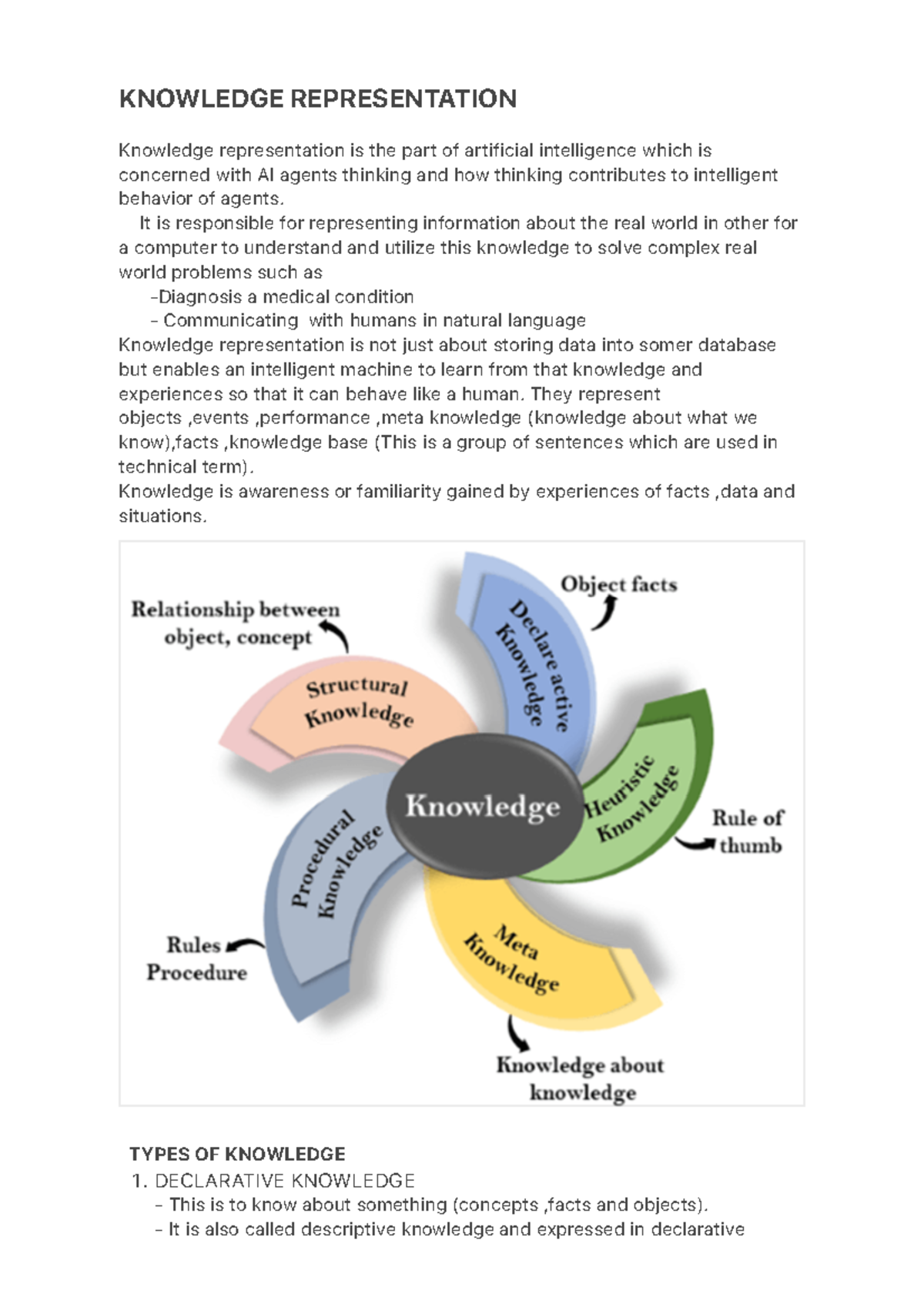Knowledge Representation - 1. KNOWLEDGE REPRESENTATION Knowledge ...