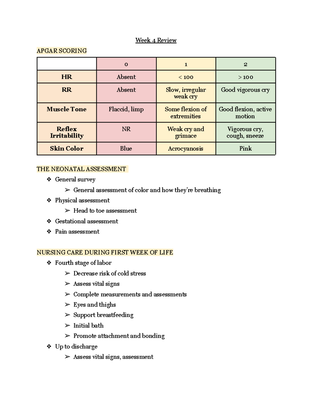 N306 Week 4 Study Guide - APGAR SCORING Week 4 Review 0 1 2 HR Absent ...