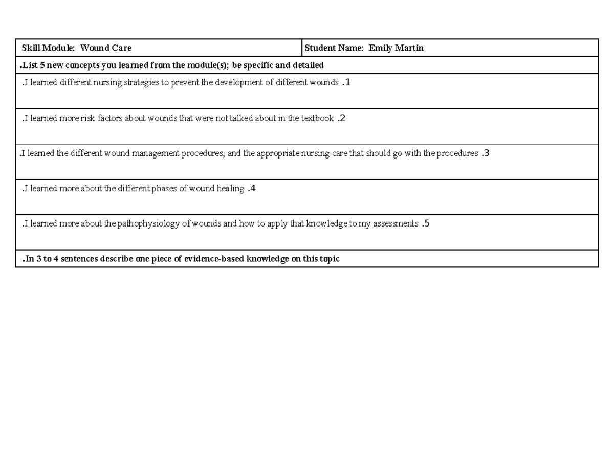 Wound Care - List 5 new concepts you learned from the module(s); be ...