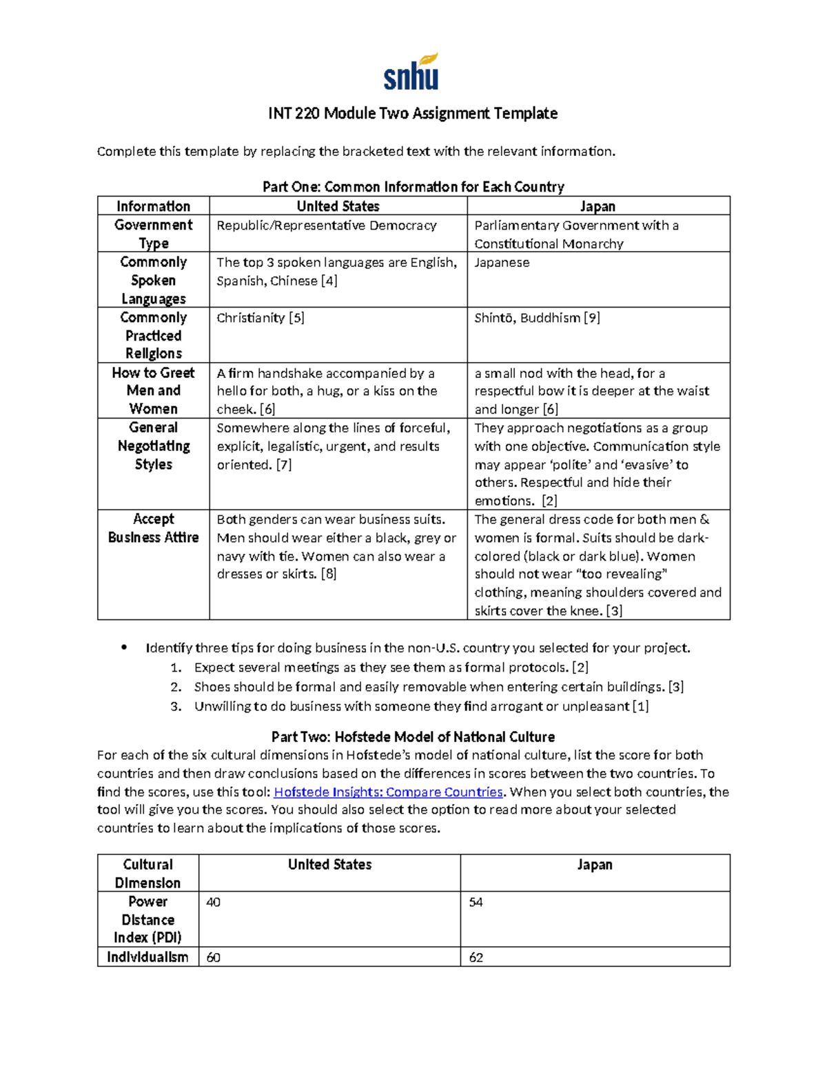 INT 220 Module Two Assignment AC - Part One: Common Information for ...