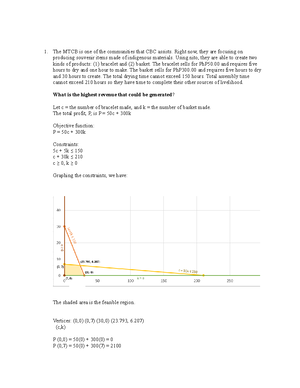 Assignemnt in the Assignment - Accountancy, Business and Management - BCU - Studocu