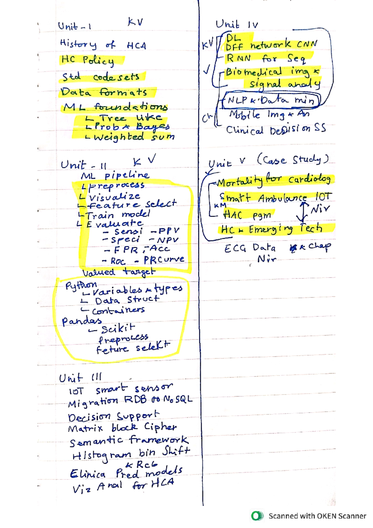 HCA - Summary Healthcare Analytics - Studocu