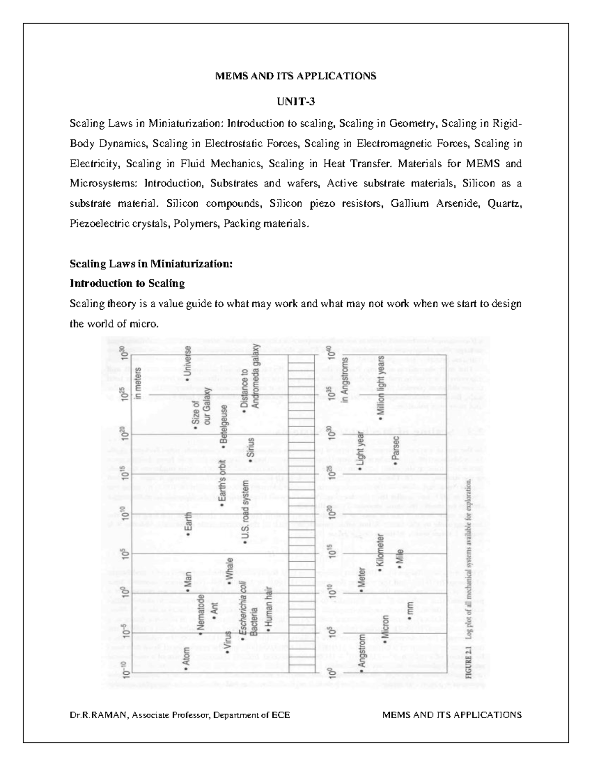 Mems Unit 3 Part 1 Mems And Its Applications Mems And Its Applications Unit Scaling Laws In