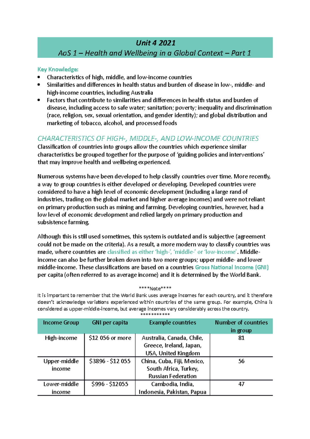 HHD notes - Unit 4 2021 AoS 1 – Health and Wellbeing in a Global ...