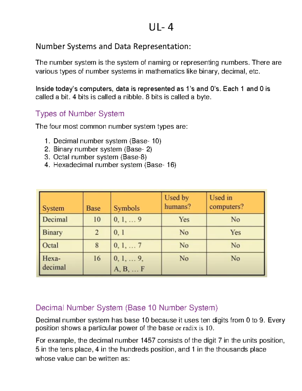 UL4 11022021 - physics notes - UL- 4 Number Systems and Data ...