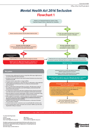HS1401 SP2 2022 Subject Outline - Subject Outline Subject Title Health ...