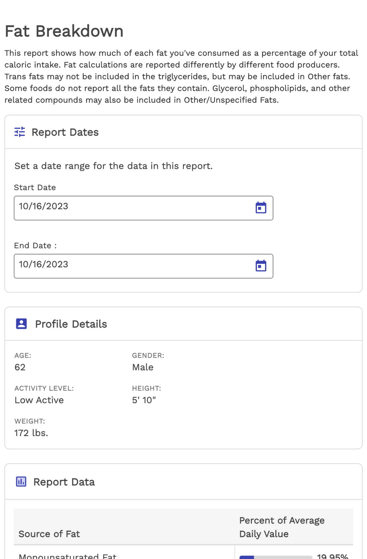 Day 1 Fat Breakdown Report - Studocu