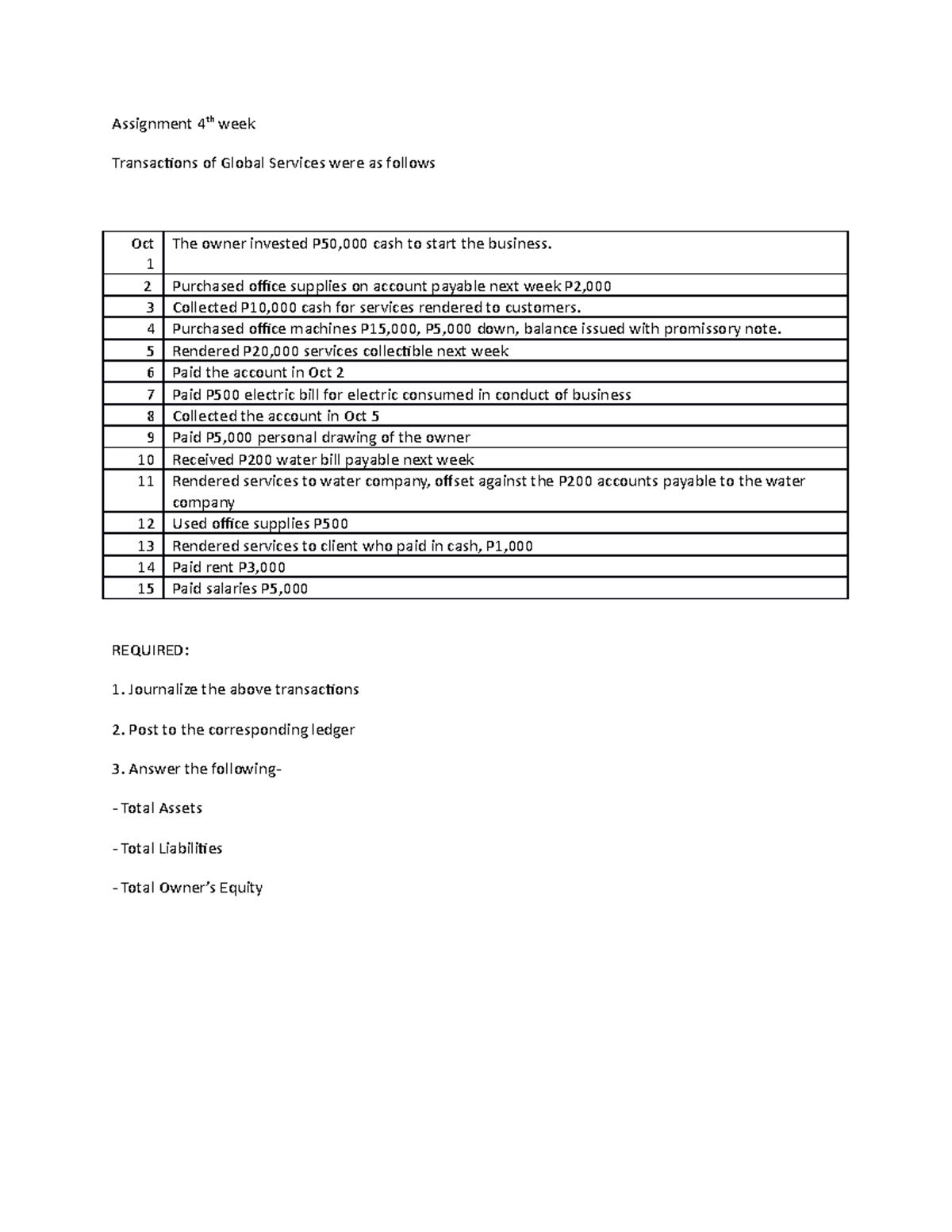 Assignment 4th week - Assignment 4th week Transactions of Global ...