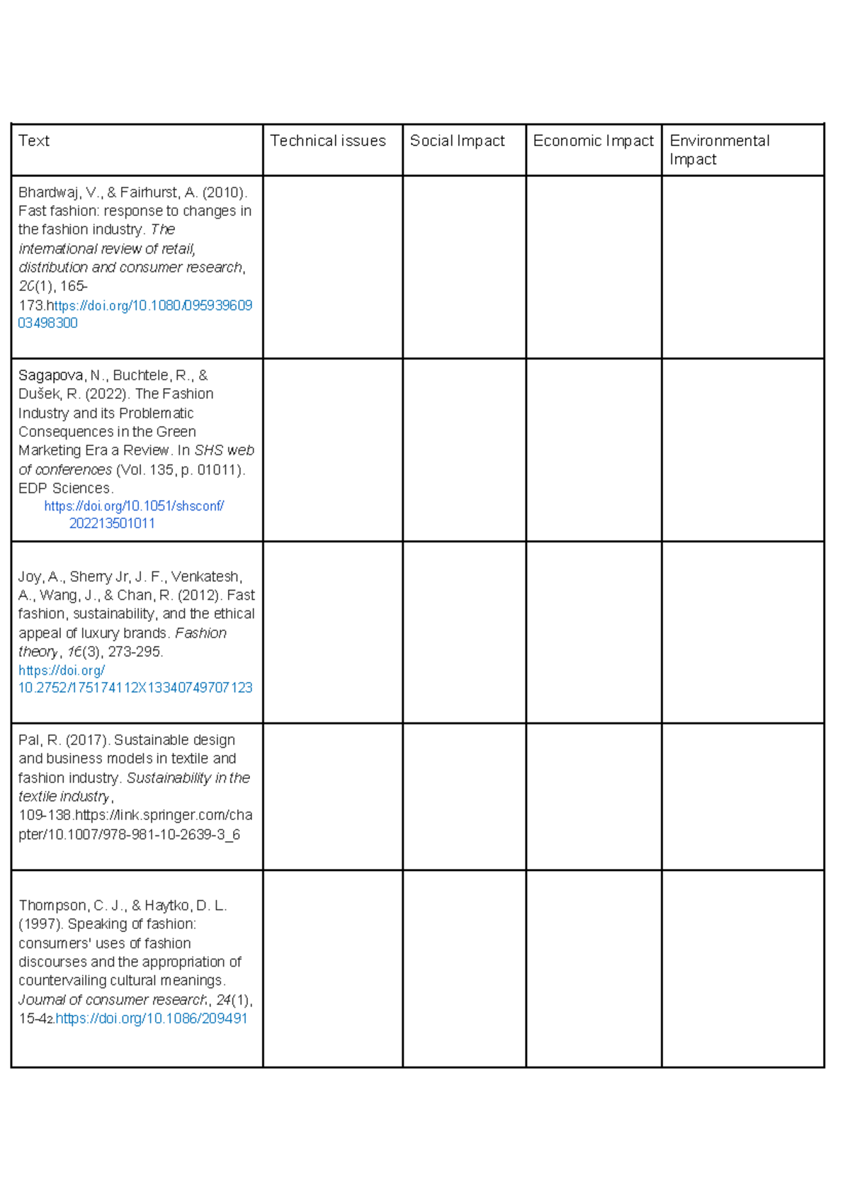 Planning Your Literature Review (Classwork) - Text Technical issues ...
