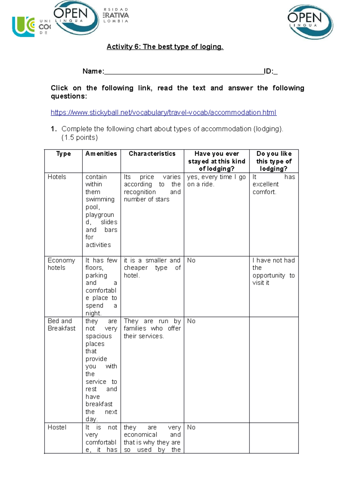 Activity #6 hotel - Activity 6: The best type of loging. Name: ID ...