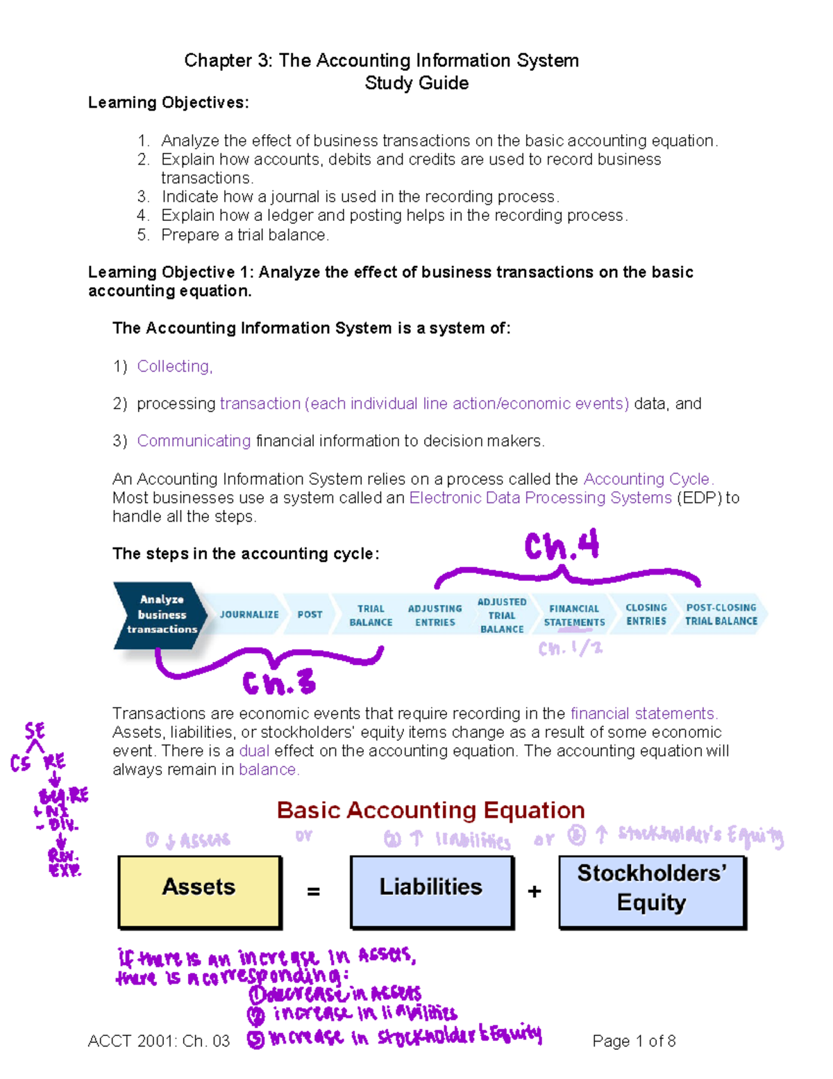 Ch 3 Study Guide - Study Guide Learning Objectives: 1. Analyze the effect of business ...