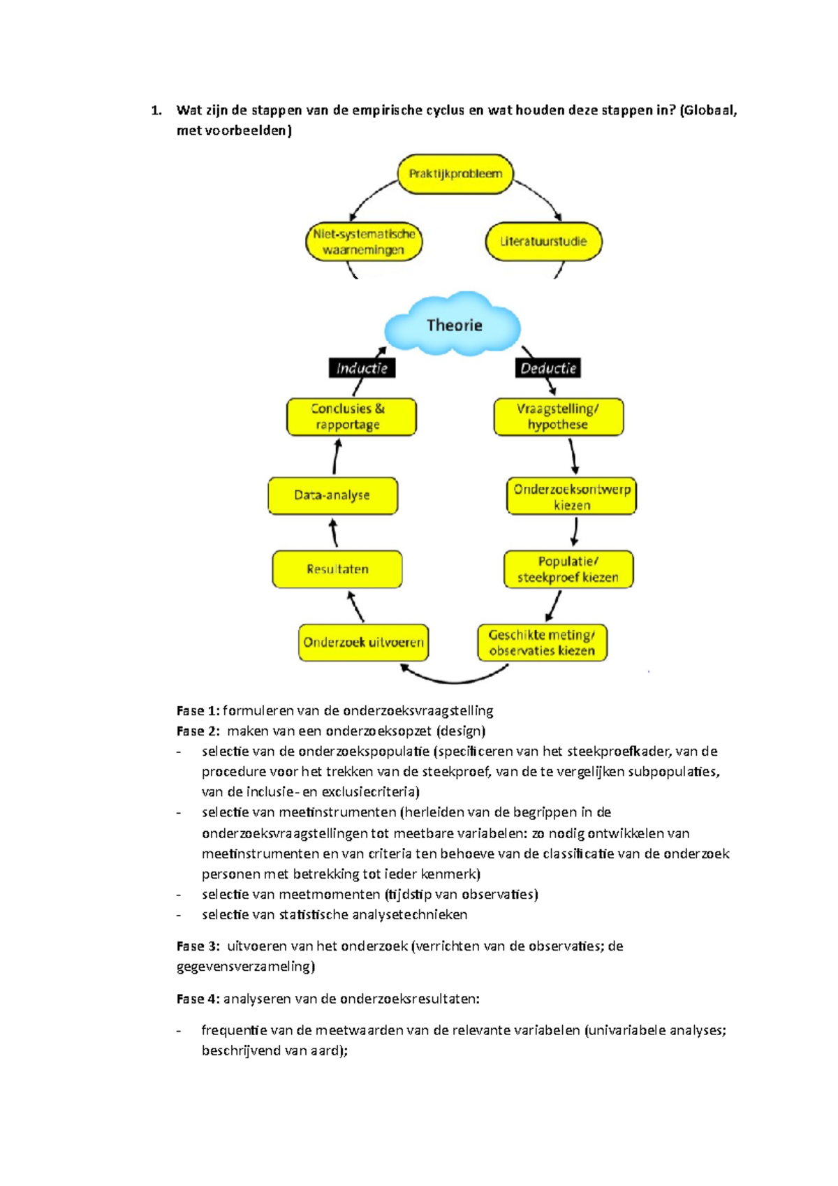 owg taak 3.1 (eerste) - 1. Wat zijn de stappen van de empirische cyclus ...