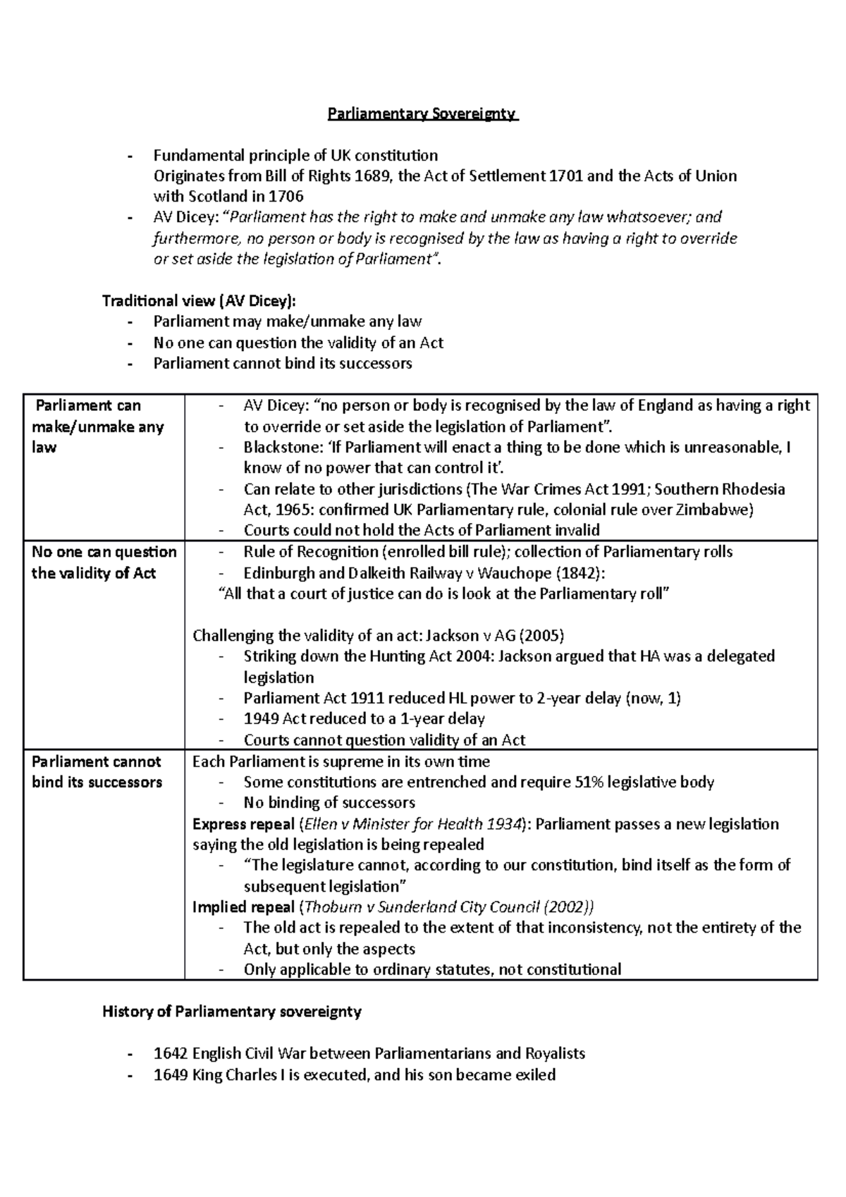 Parliamentary Sovereignty - Parliamentary Sovereignty Fundamental ...