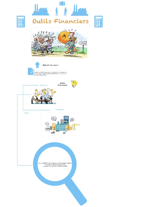 Chapitre 2 La méthode graphique - Faculté d’économie et de Gestion de Settat 2022/ Chapitre II ...