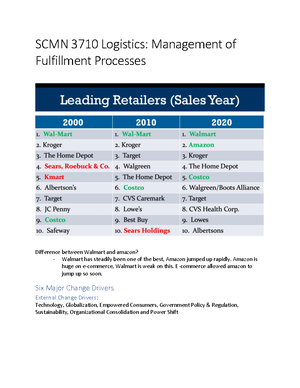Chapter 9 Notes SCMN 3710 - Chapter 9: Managing Inventory in the Supply ...
