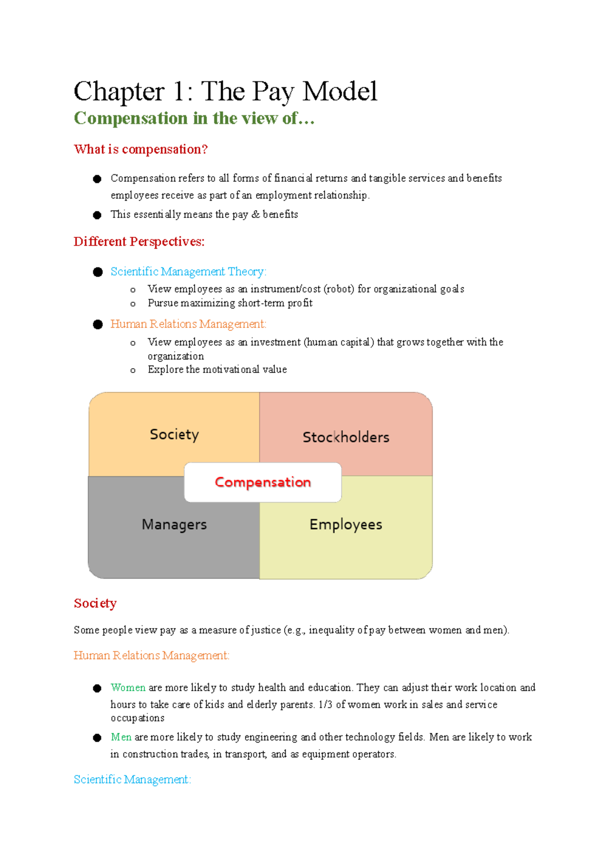MANA 443 (RED) - final notes - Chapter 1: The Pay Model Compensation in ...