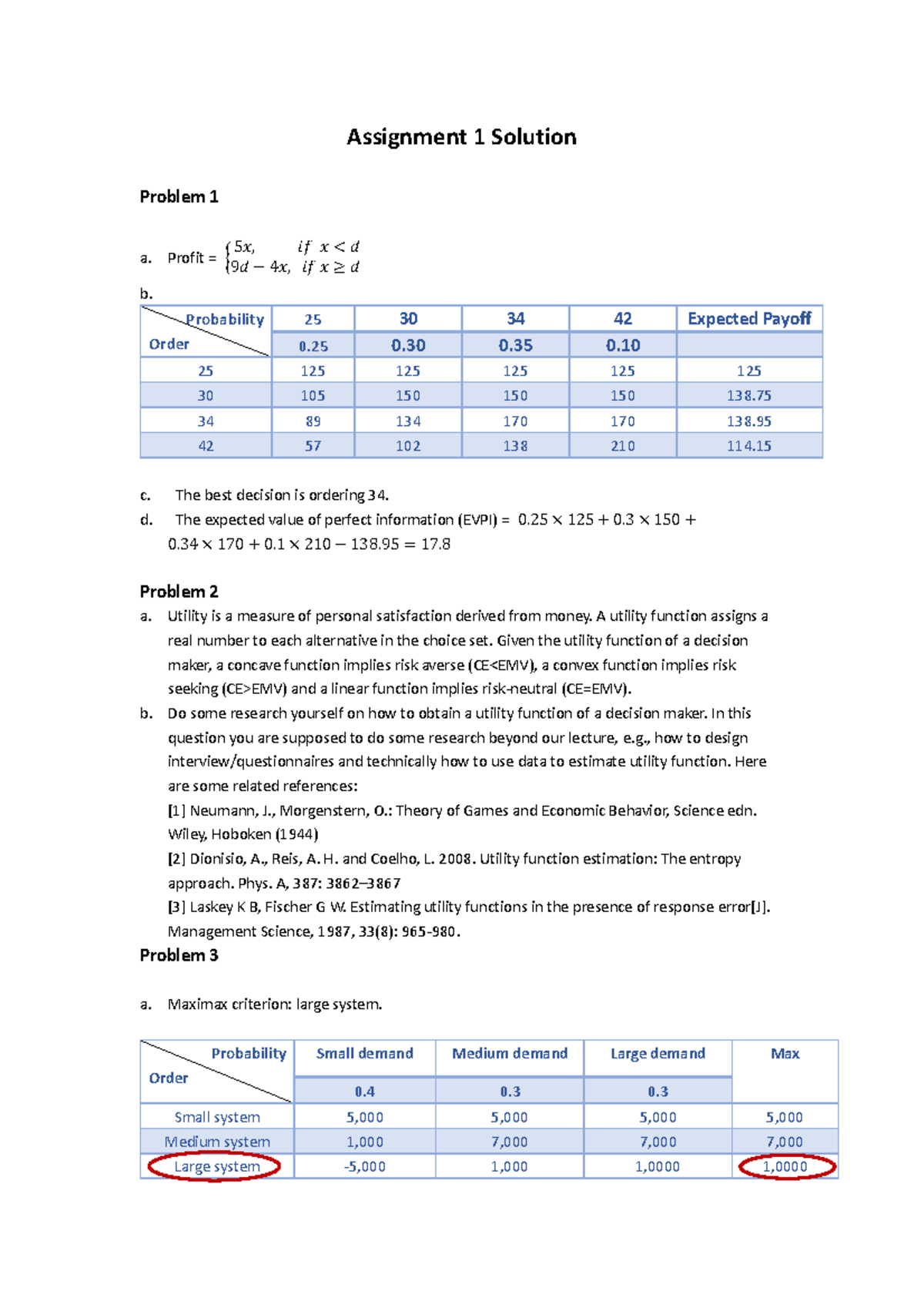 Assignment 1 Solution - Assignment 1 Solution Problem 1 a. Profit =! 9𝑑 − 4𝑥,5𝑥, 𝑖𝑓 𝑥