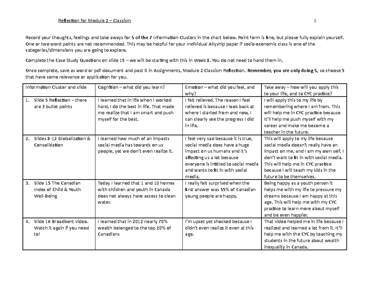 Reflection for Module 2 about depths - Reflection for Module 2 ...