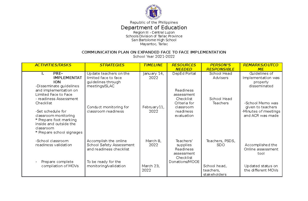 Communication Plan on expanded face to face implementation - Department ...