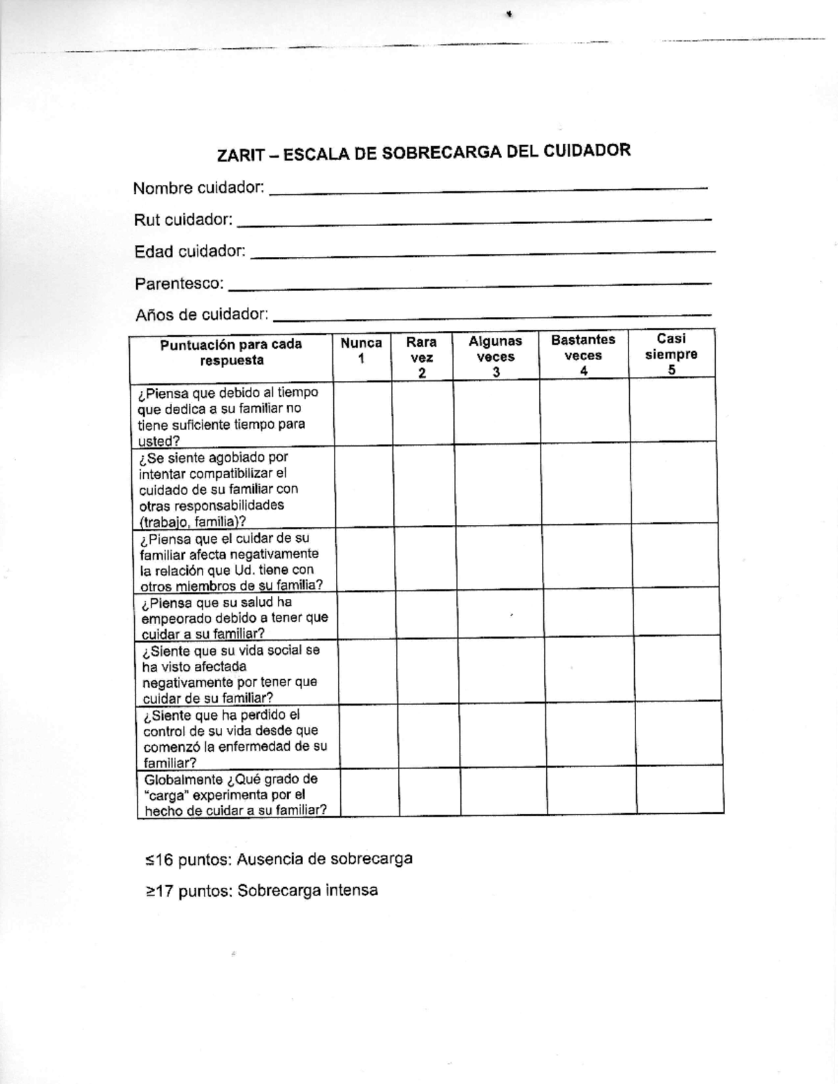 Escala Zarit - ATENCION DE ENFERMERIA DE ADULTO II - Studocu