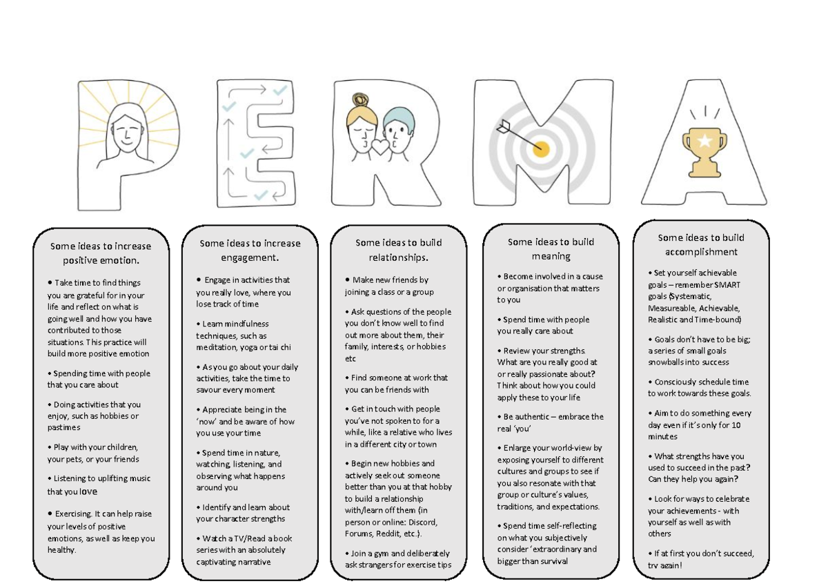 Perma Infomation Poster - Some ideas to increase positive emotion ...
